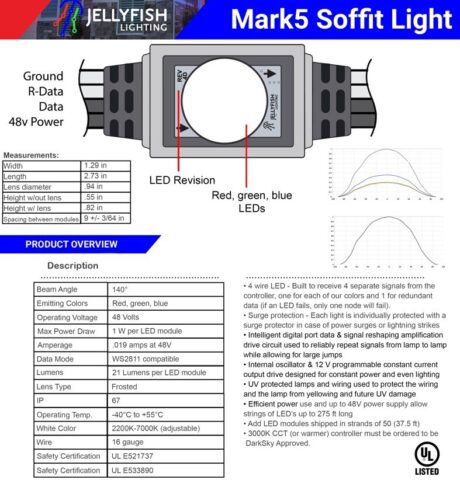The Controller - Jellystream Lighting